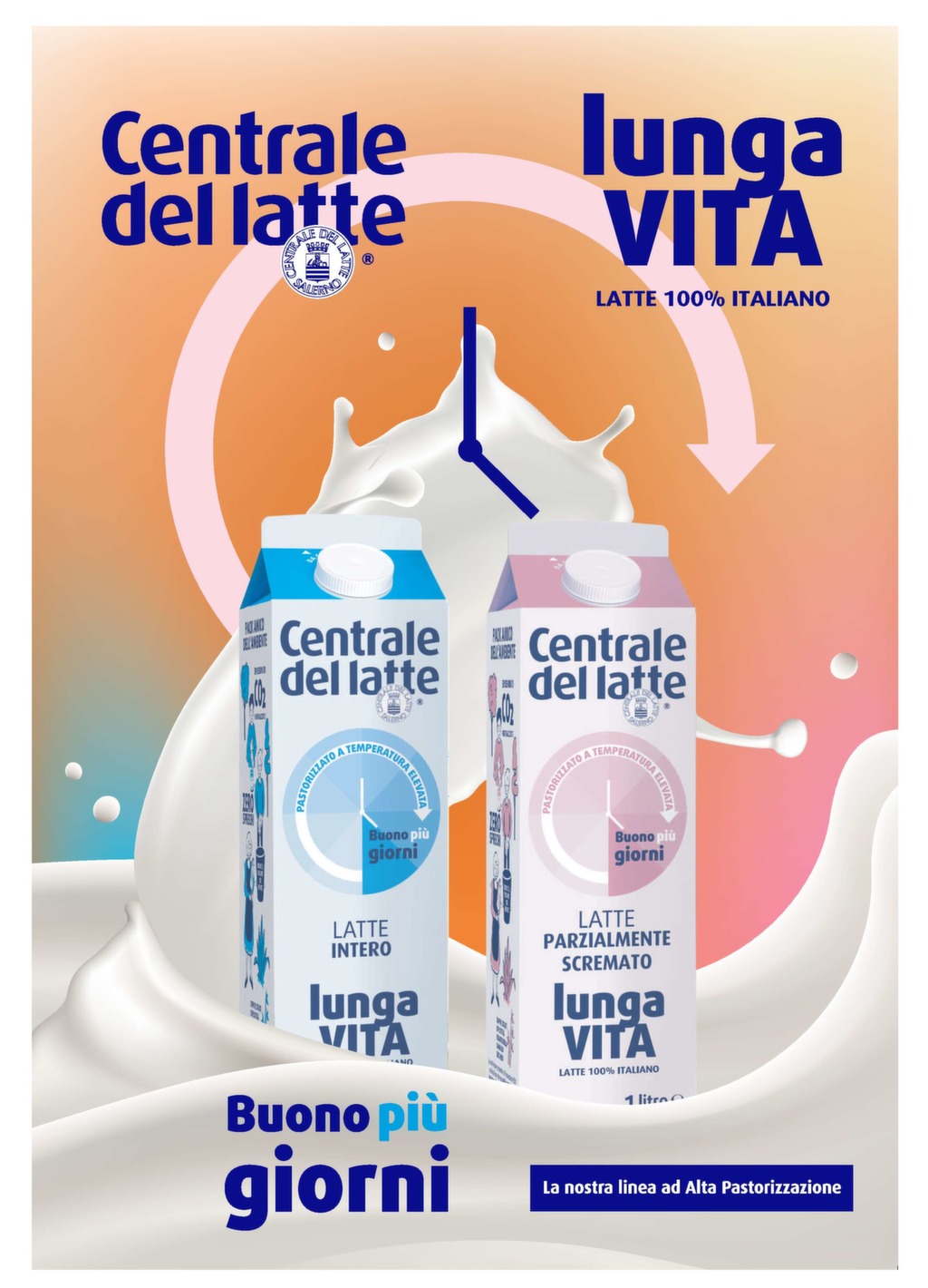 Raccolta punti 2021-2022 - Centrale del Latte di Salerno